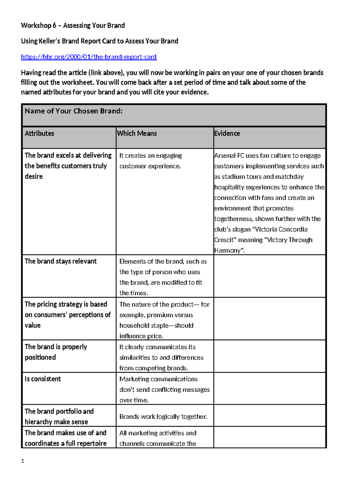 Kellers Report CARD Worksheet - Workshop 6 – Assessing Your Brand Using ...