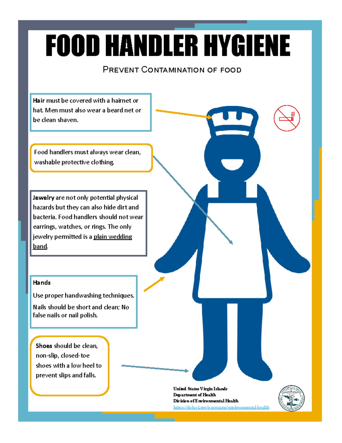 Food Handler Hygiene - FOOD HANDLER HYGIENE Jewelry are not only ...