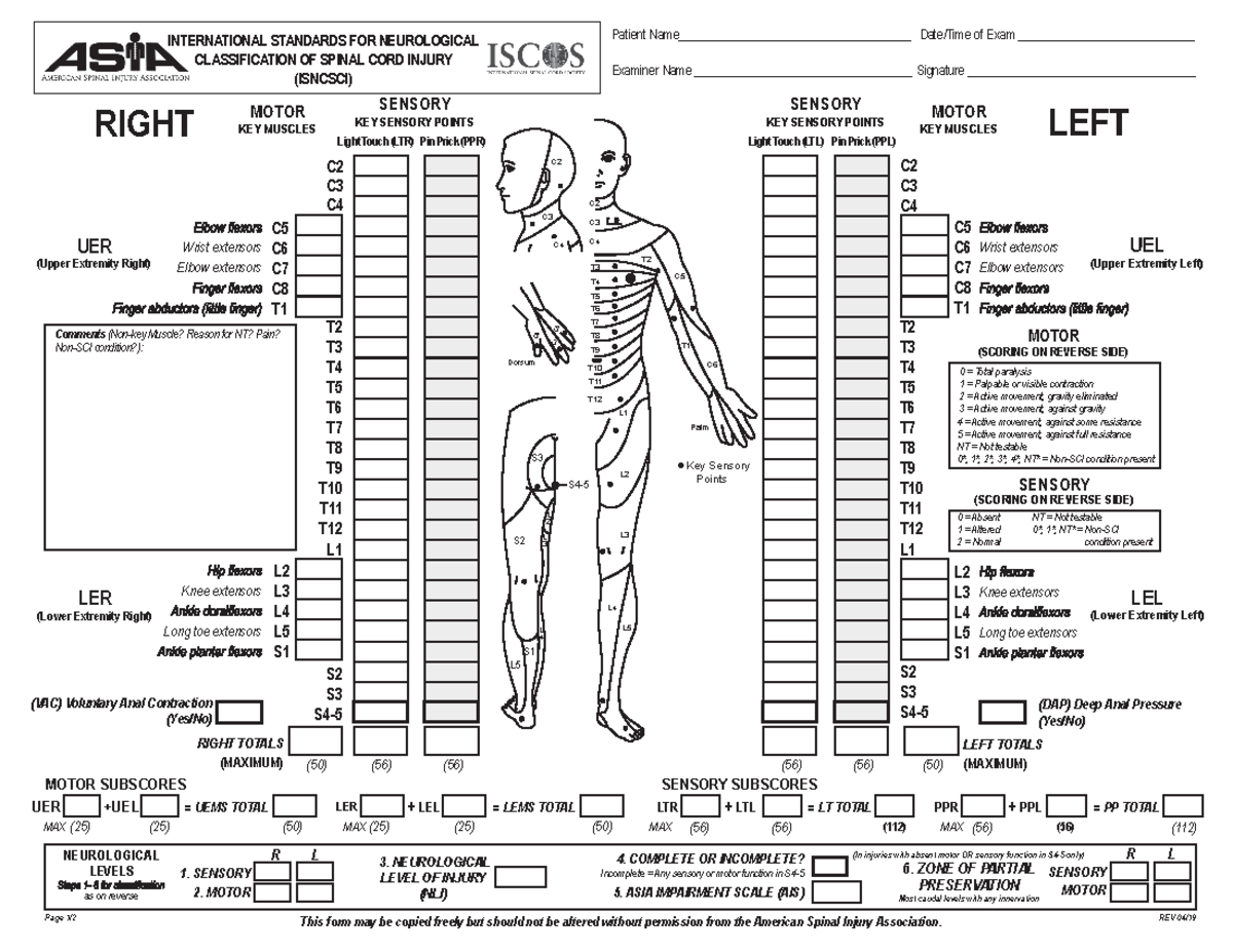ASIA Scale - Page 1/2 This form may be copied freely but should not be ...