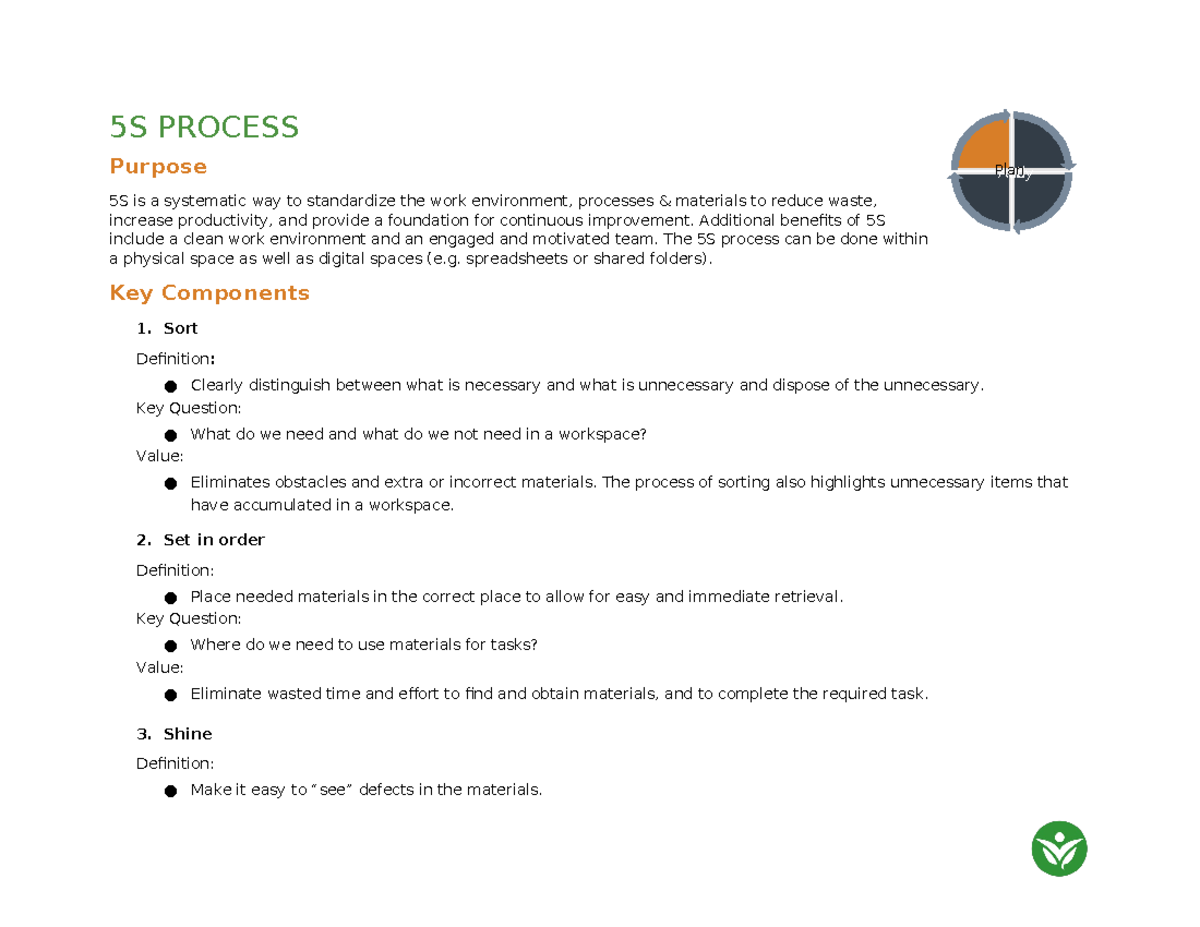 5S Methodology a workplace organization approach that aims to create a ...