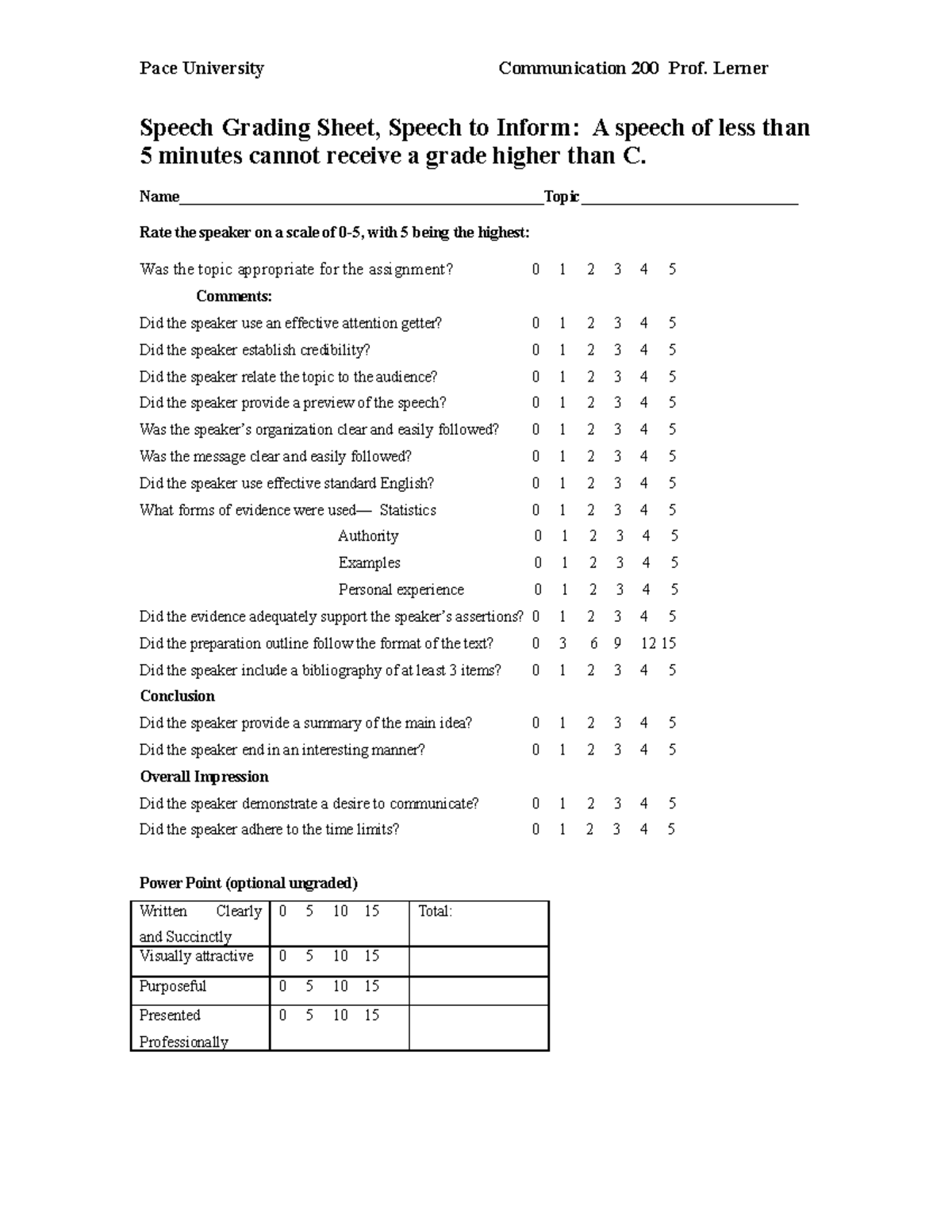 Com 200%2c Inform grade - Pace University Communication 200 Prof ...