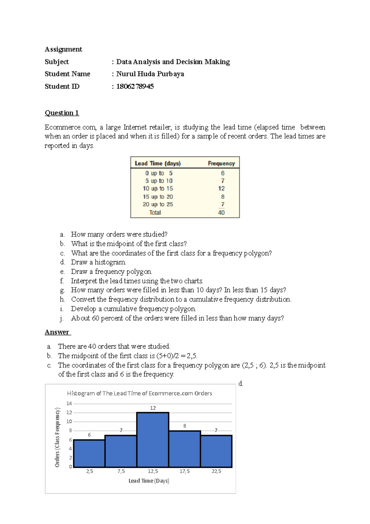 Data analytic and decision making - Assignment Subject : Data Analysis ...