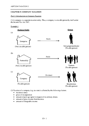 [Solved] Question 1 Yusof a Malaysia tax resident is a sole proprietor ...