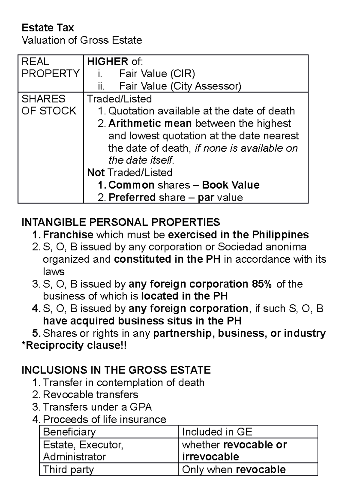 Estate Tax Summary Wall notes - Estate Tax Valuation of Gross Estate ...