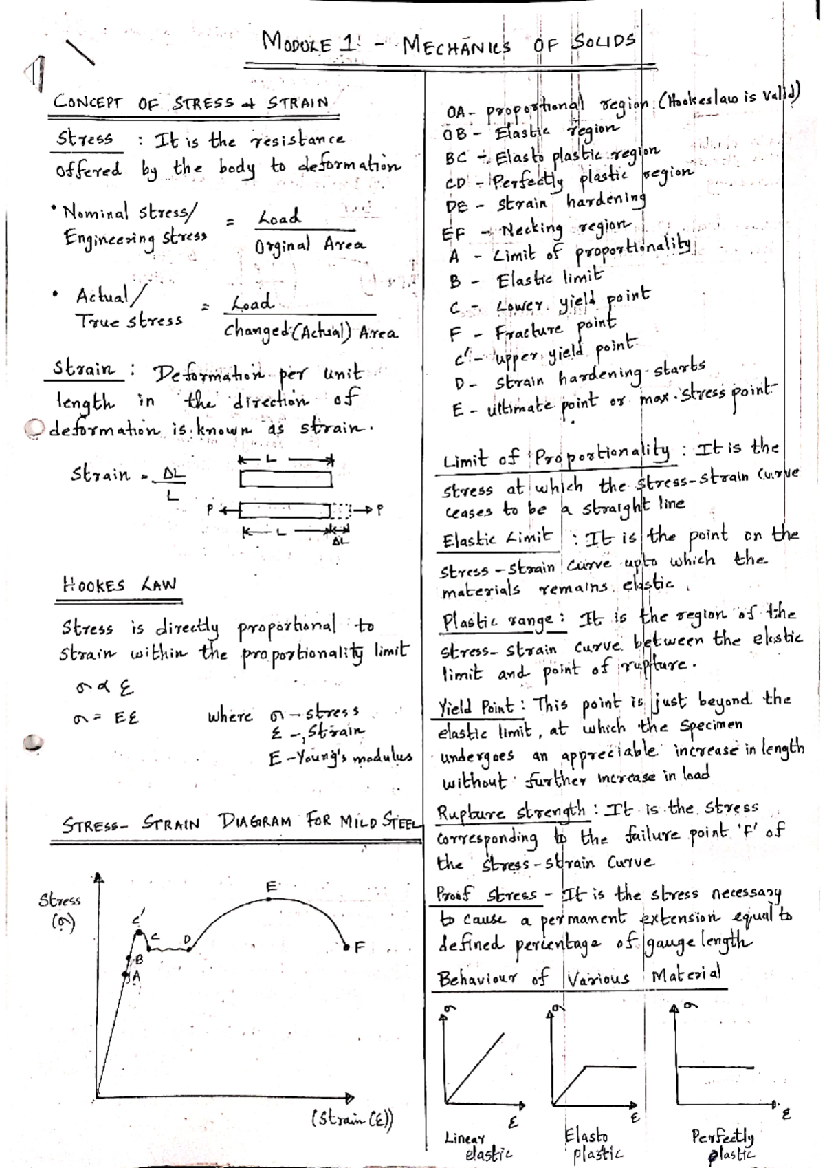 MOS - Mechanics Of Solids - Studocu
