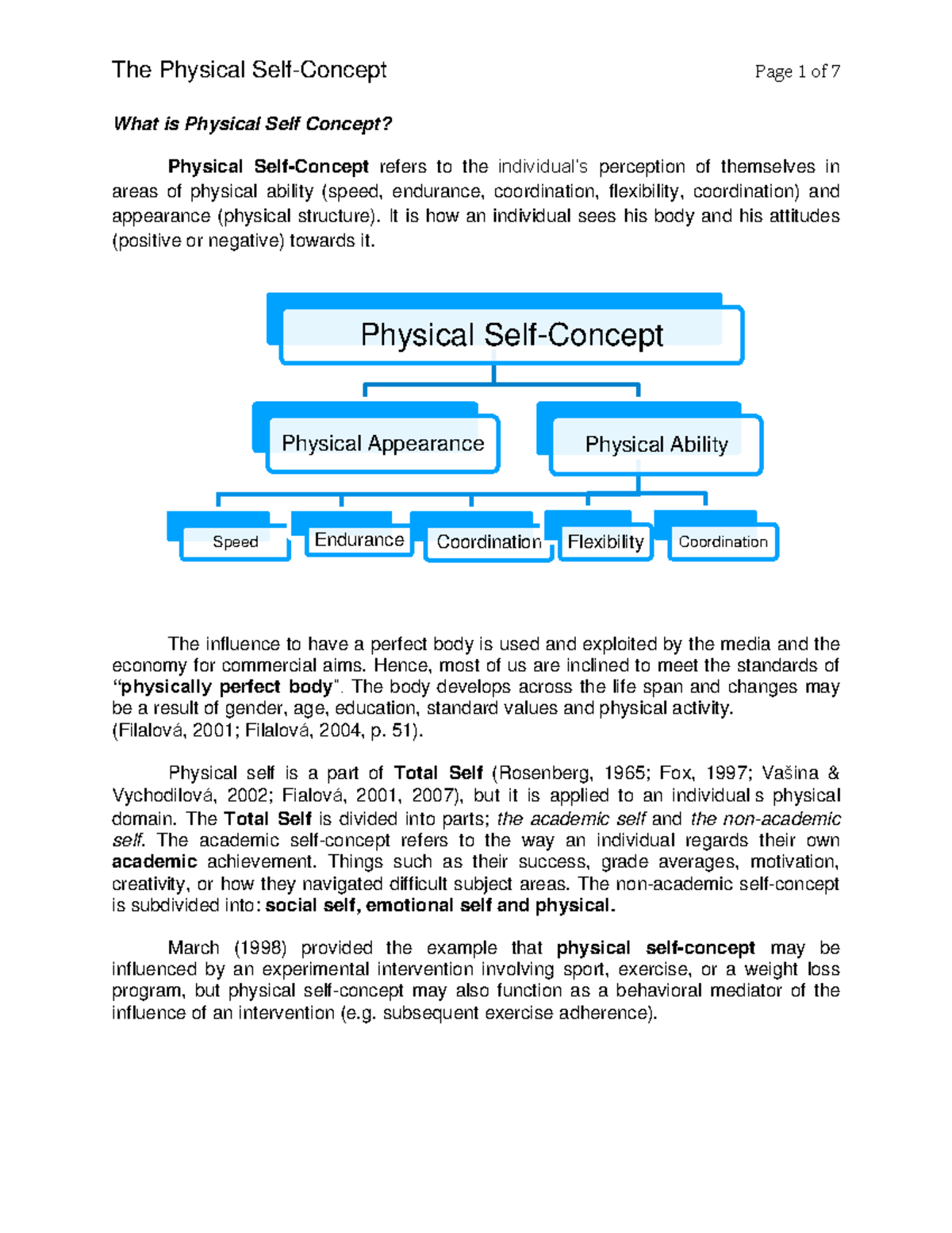 The physical self concept - What is Physical Self Concept? Physical Self-Concept refers to the ...