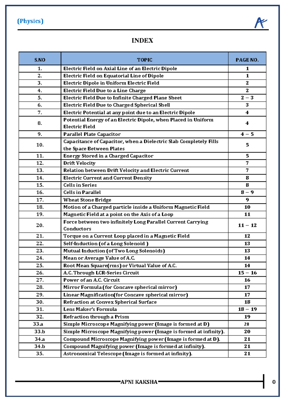 Physics Derivations 2 - h iii - (Physics) INDEX S TOPIC PAGE NO ...
