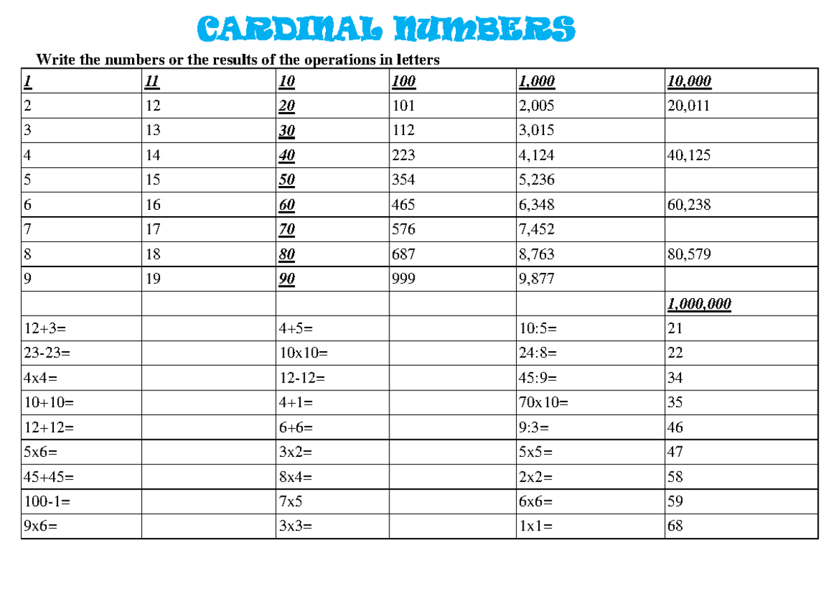 Cardinal-numbers-writing - Matemáticas I - Write the numbers or the ...