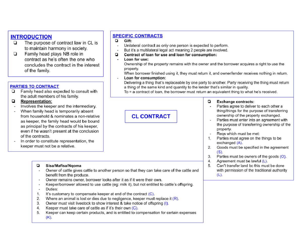 CL Contract & delict - LAWS4064A - Studocu