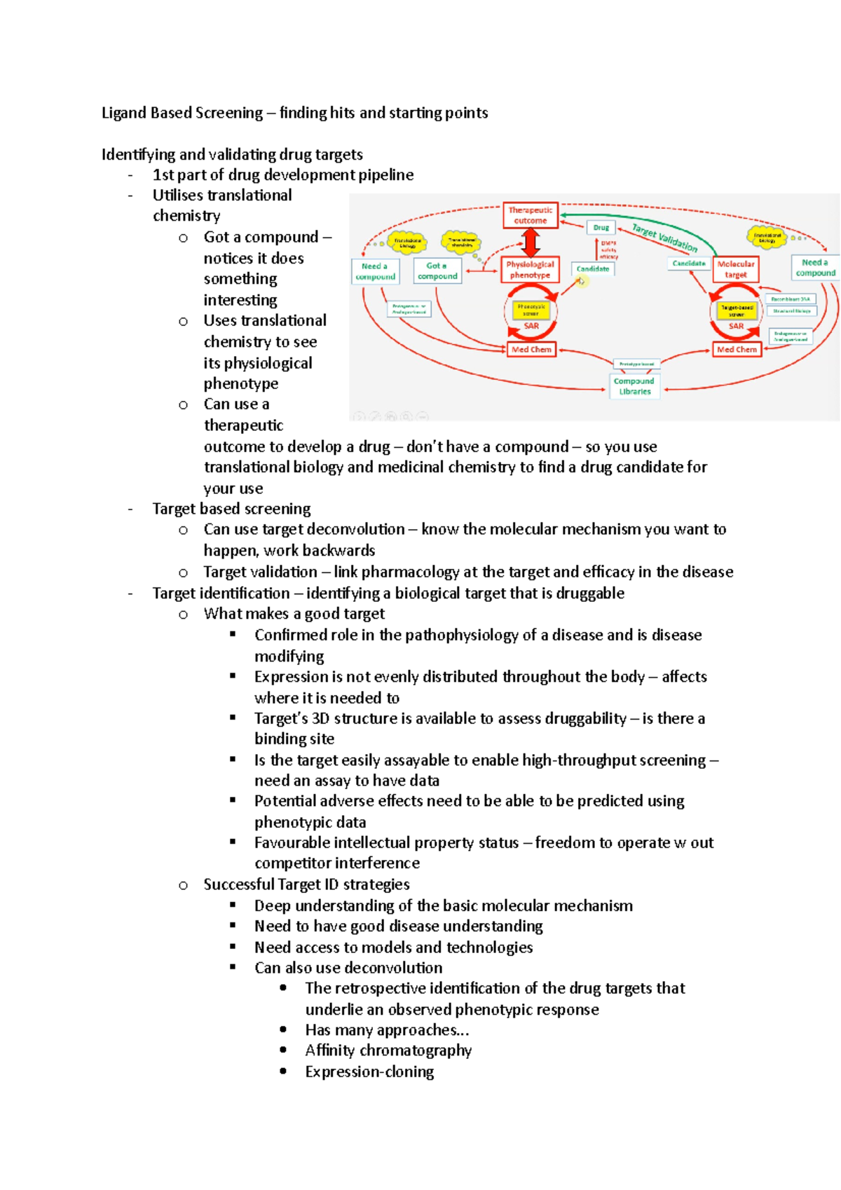 lecture notes for drug discovery and development - Ligand Based ...