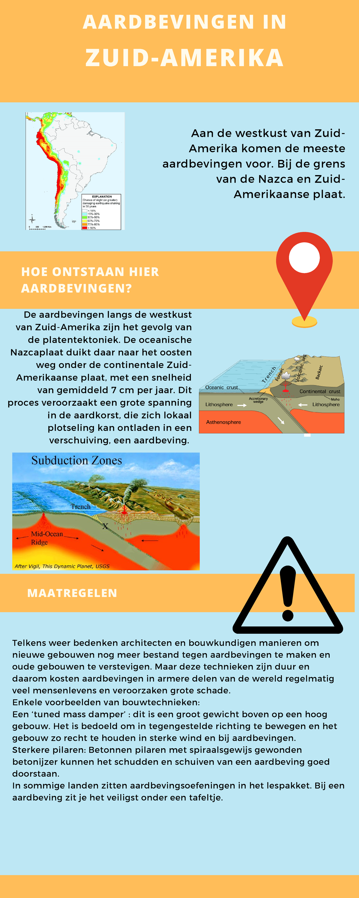 Infographic - HOE ONTSTAAN HIER AARDBEVINGEN? MAATREGELEN De ...