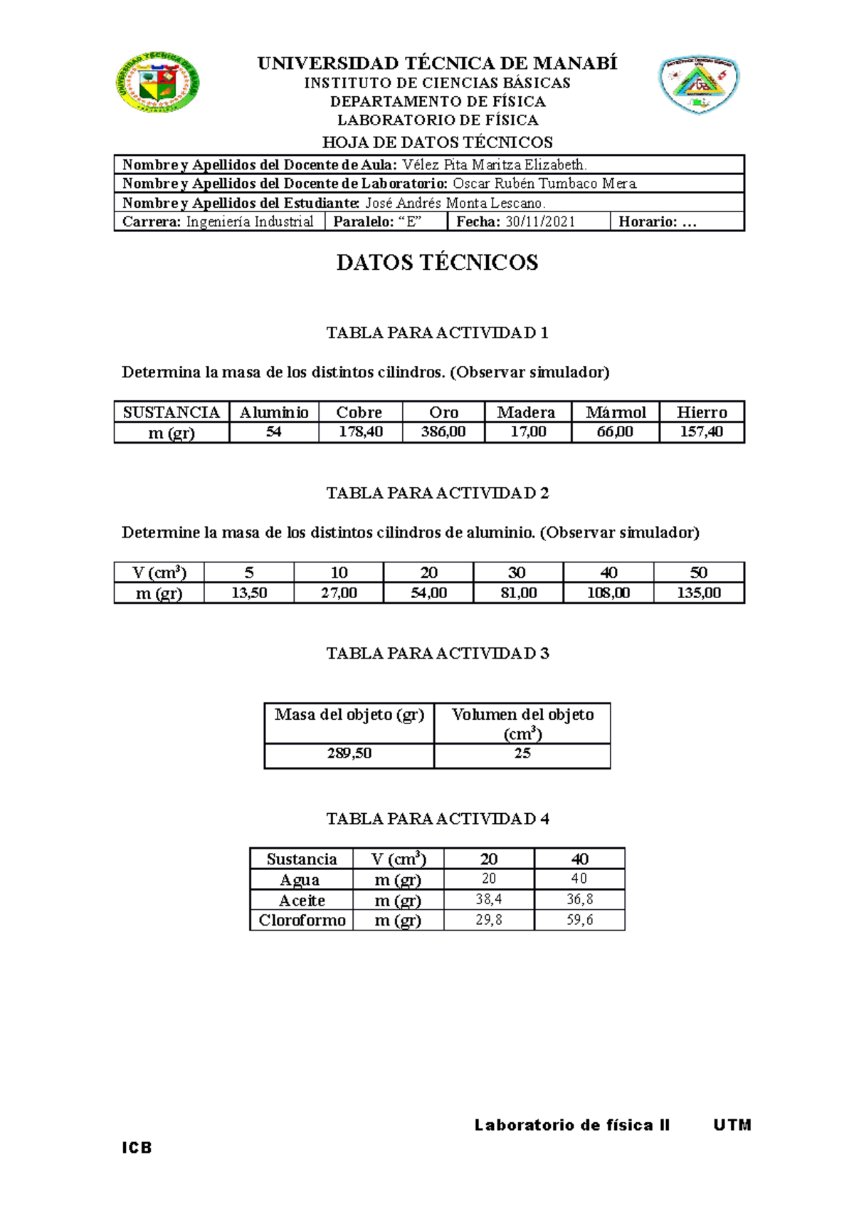 Practica 3. Densidad - INSTITUTO DE CIENCIAS BÁSICAS DEPARTAMENTO DE ...
