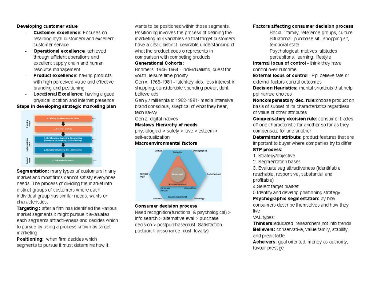 Cheat sheet - Developing customer value - Customer excellence: Focuses ...