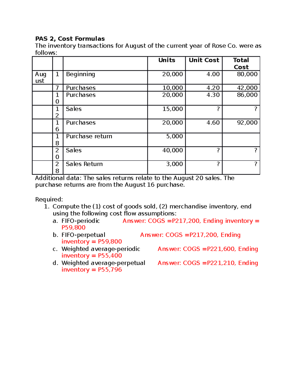 Illustrative Problem, PAS 2 - PAS 2, Cost Formulas The inventory ...