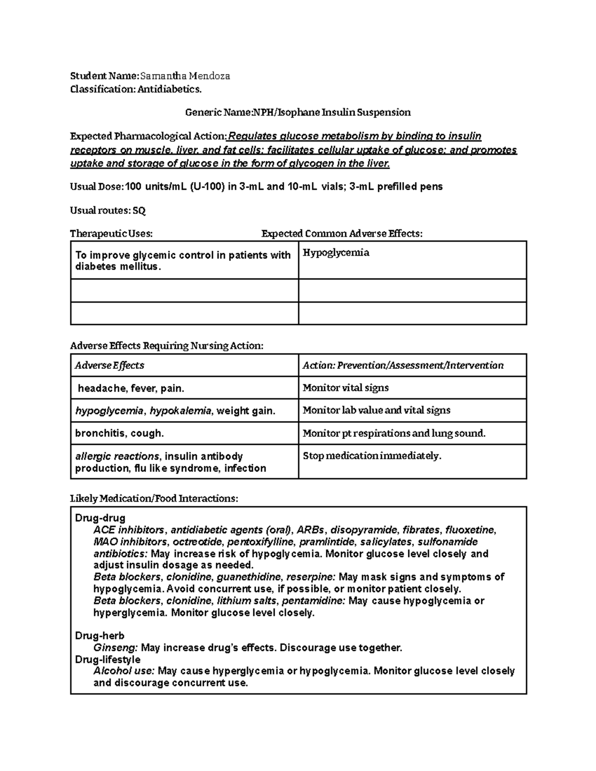NPH Isophane Insulin Suspension- Drug Card - Student Name: Samantha ...