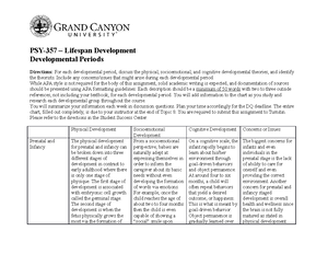 Psych Developmental Chart - PSY-357 – Lifespan Development ...