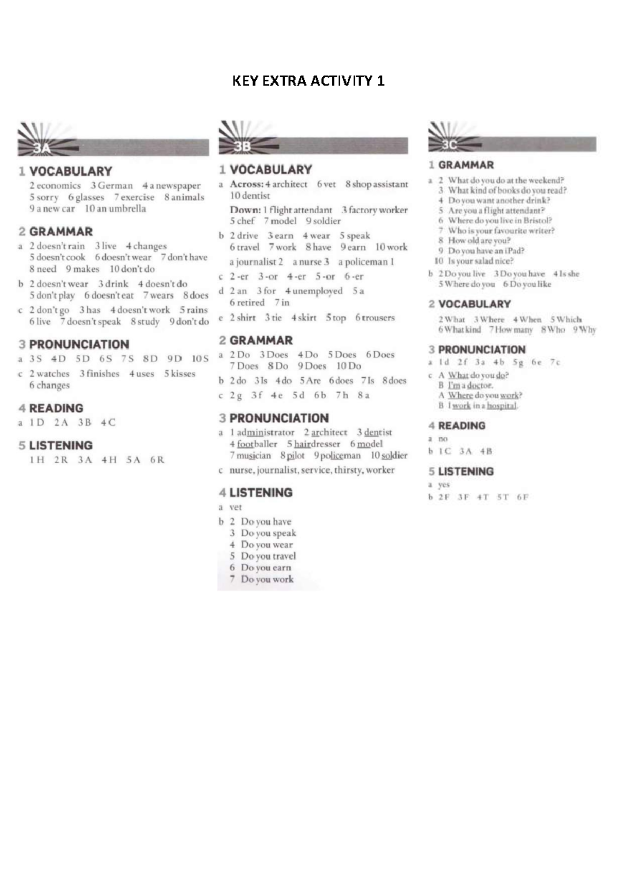 KEY Extra Activity 1 - Keys - Ingles I - KEY EXTRA ACTIVITY - Studocu