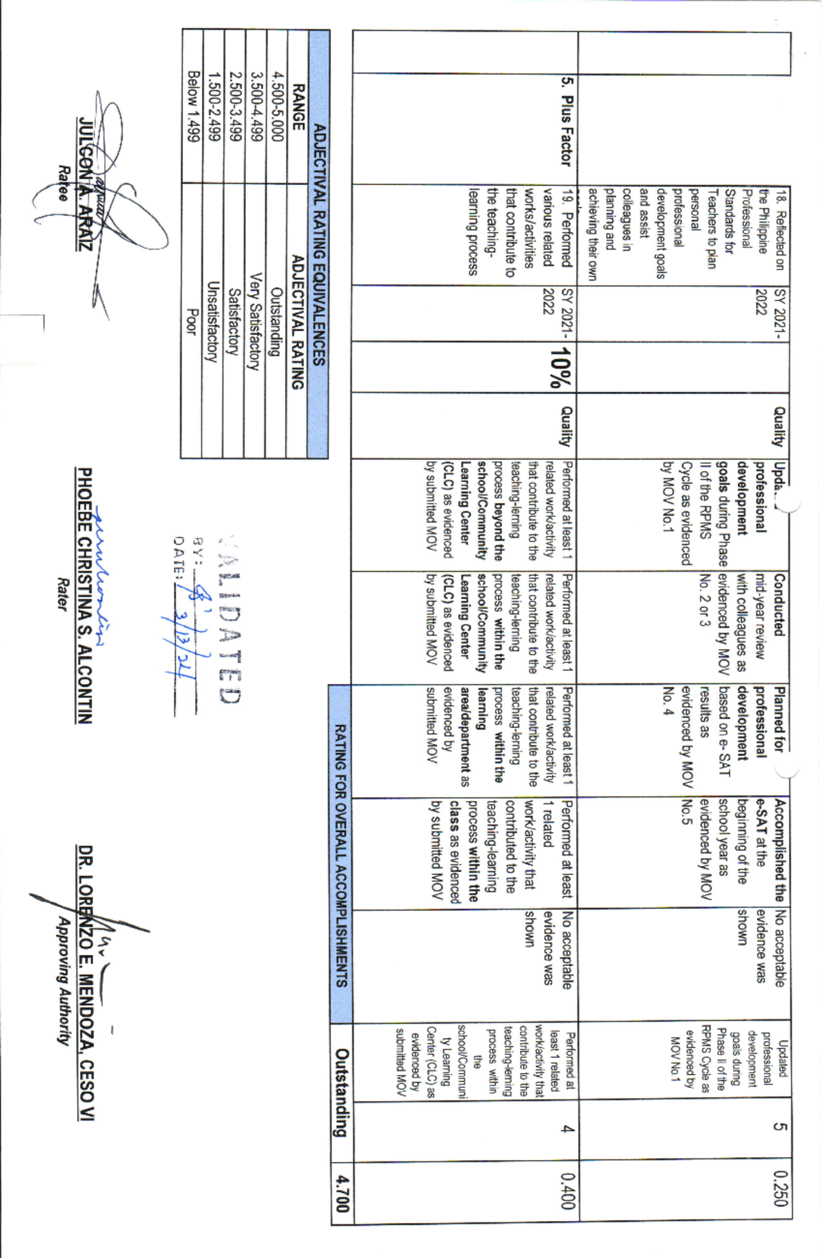 Img20240313 16401325 - TVL - technical vocational livelihood track ...