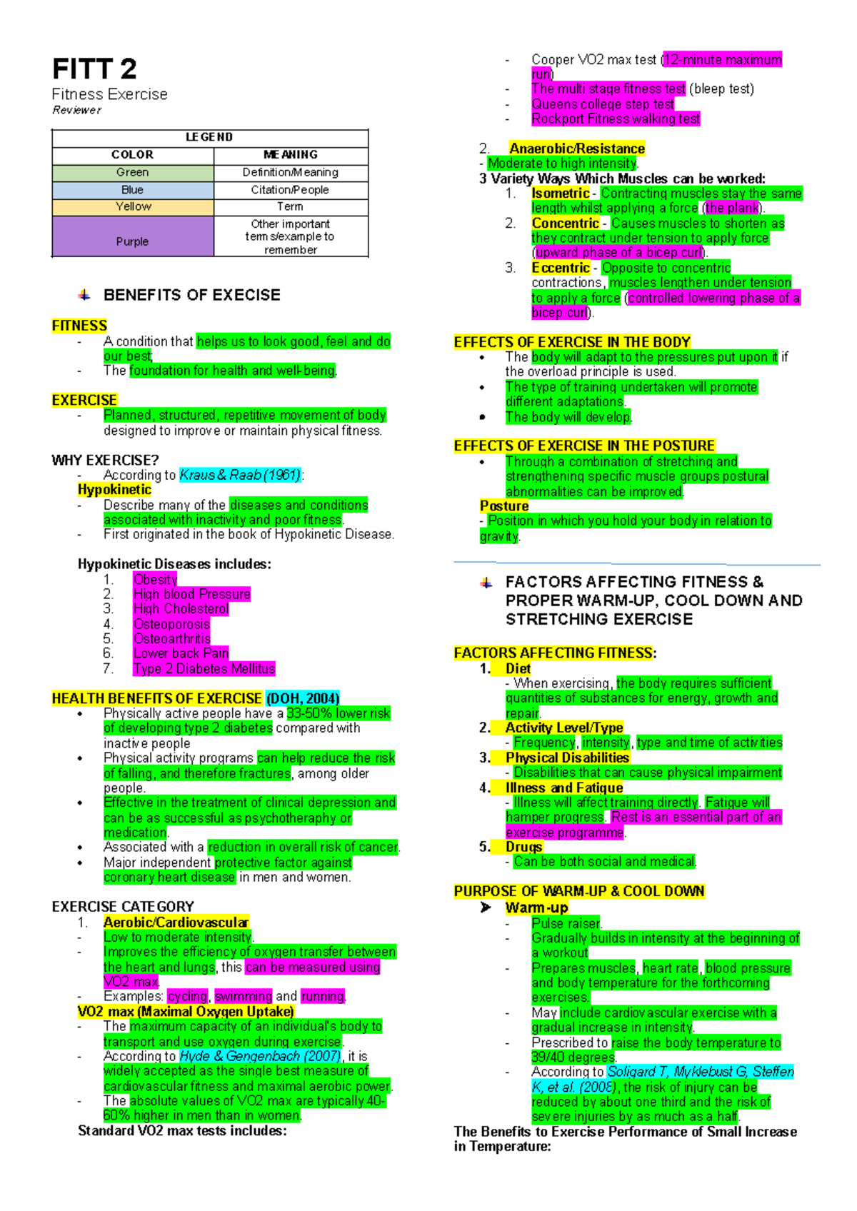 FITT-2 - FITT 2 Fitness Exercise Reviewer LEGEND COLOR MEANING Green ...