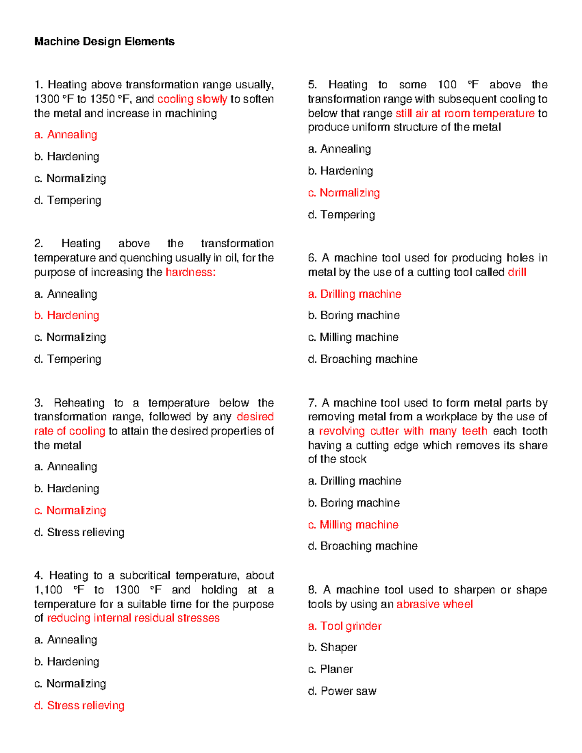 Machine Design Elements - Machine Design Elements Heating above ...
