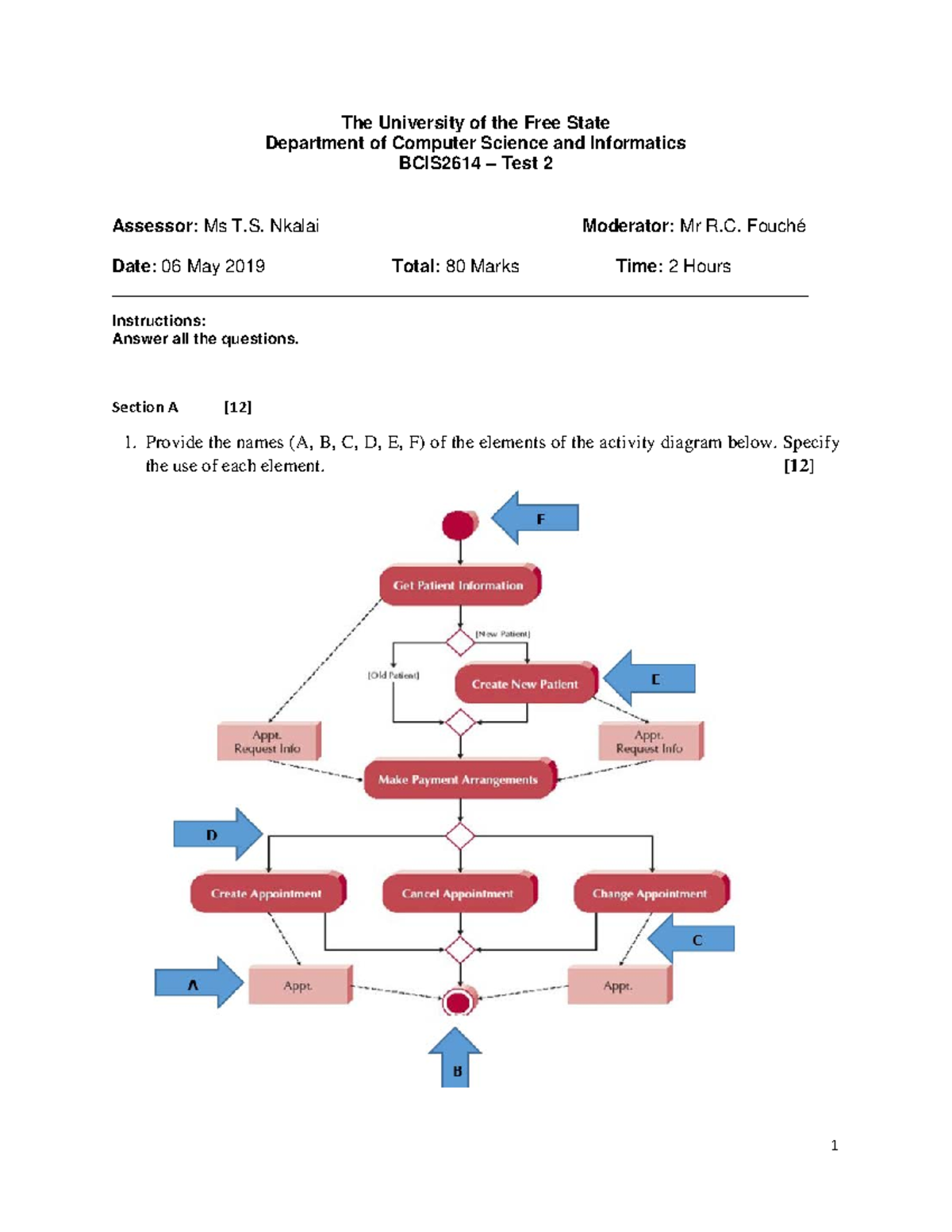 Test 2 - TEST 2 TEST 2 TEST 2 TEST 2 TEST 2 TEST 2 TEST 2 TEST 2 TEST 2 ...