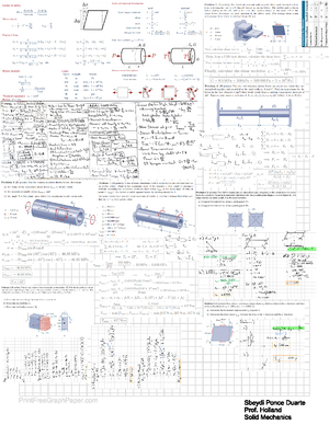 Equations 2 - Equation sheet - AME 20241: Solid Mechanics Spring 2023 ...