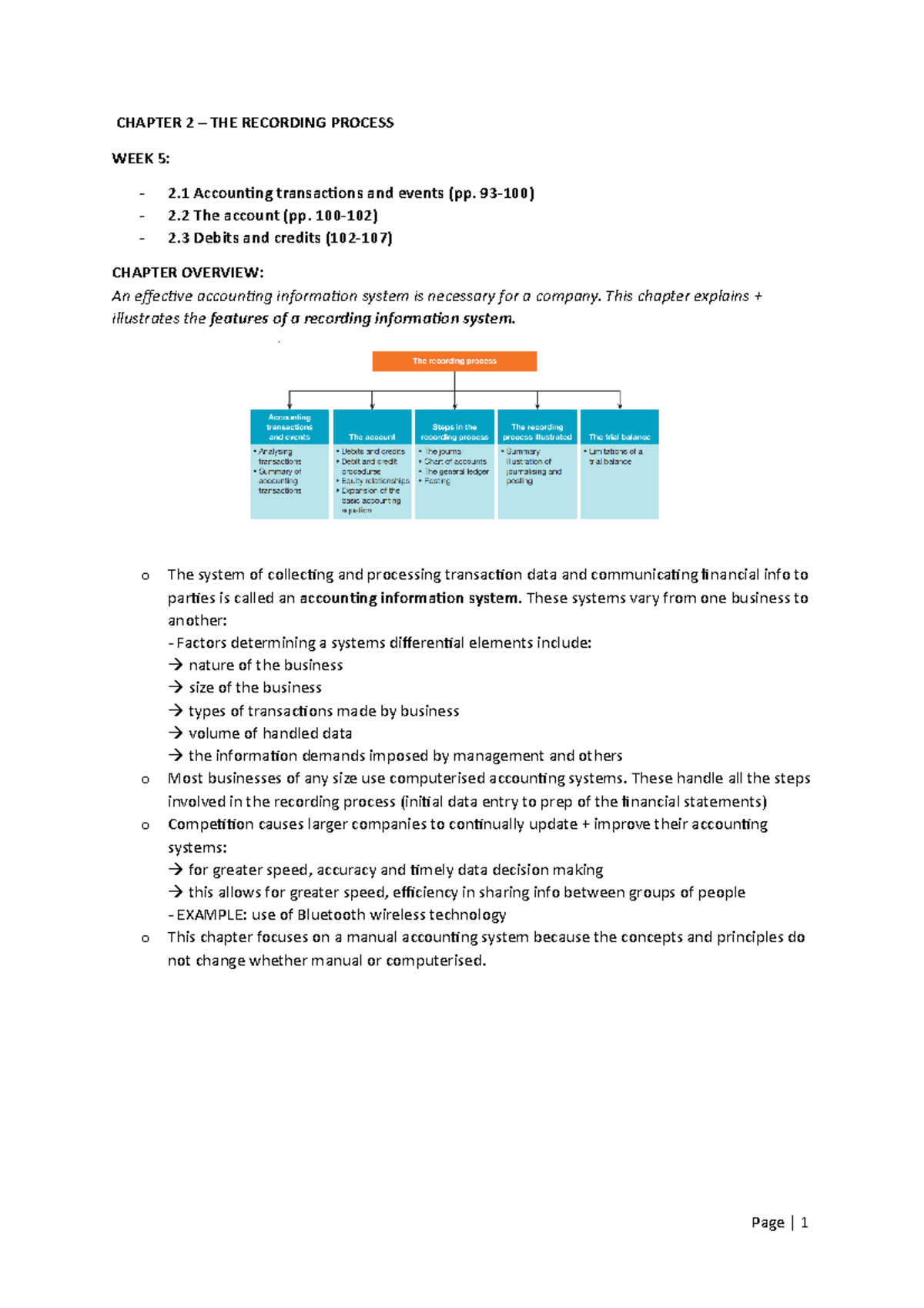 Chapter 2 textbook notes - week 5 'Analysing Transactions' - CHAPTER 2 ...