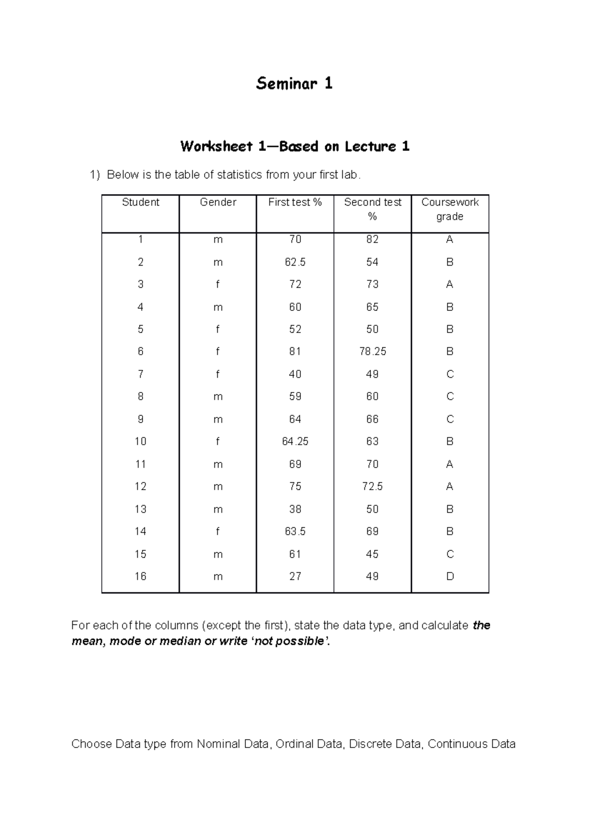 Seminar 1 - Statistics - Seminar 1 Worksheet 1—Based on Lecture 1 1 ...