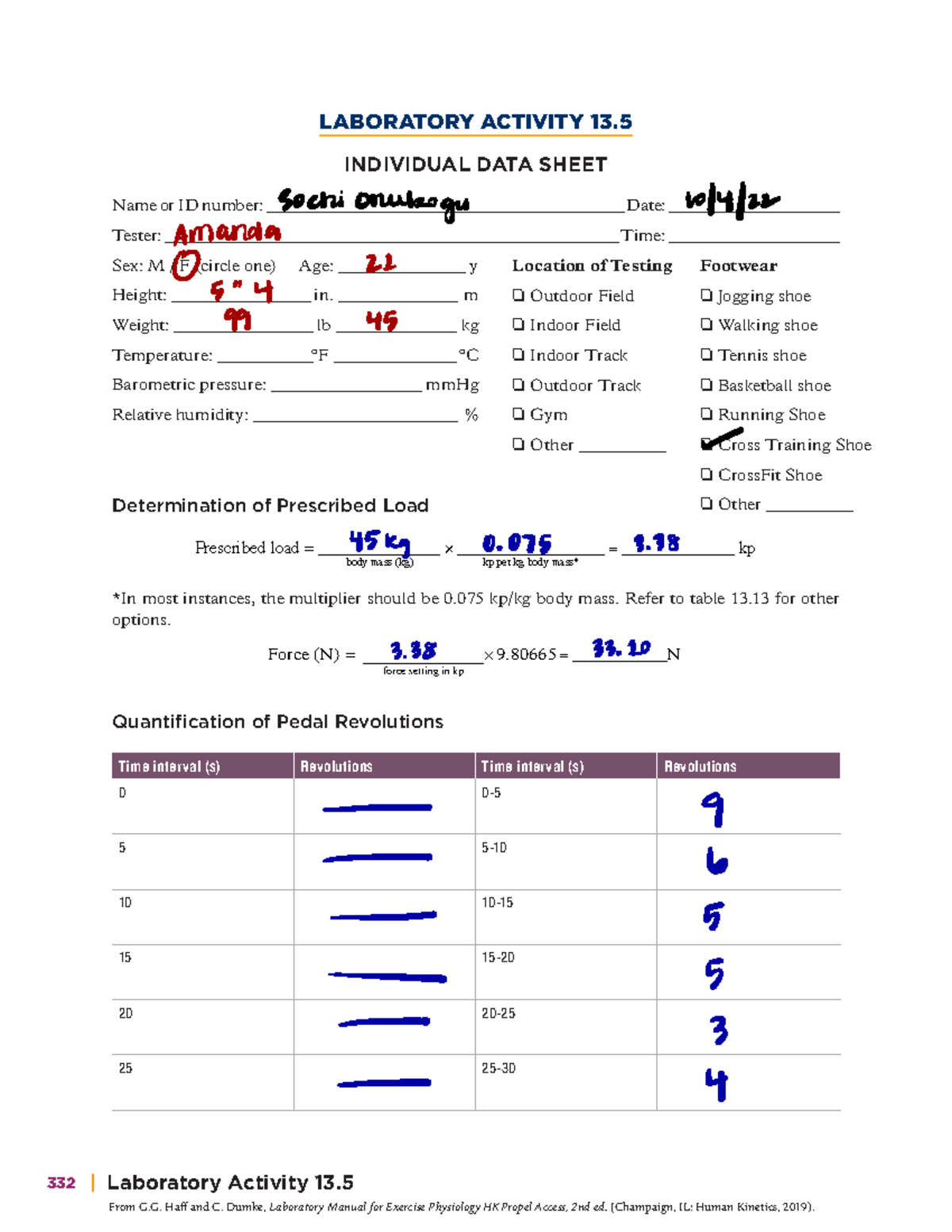 13 - Lecture notes - 332 LABORATORY ACTIVITY 13. INDIVIDUAL DATA SHEET ...
