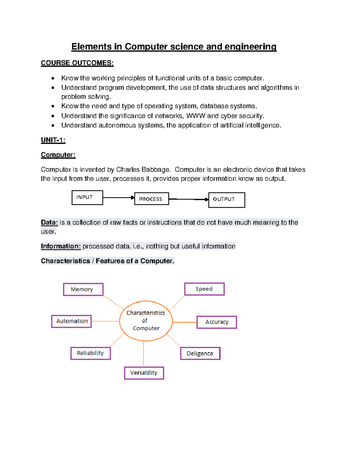 Unit 1 Ecs Notes Elements In Computer Science And Engineering Course Outcomes Know The