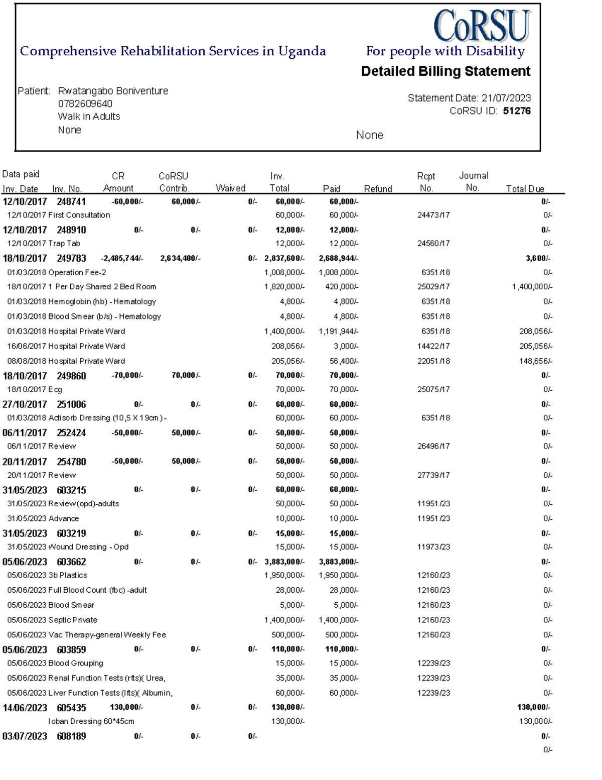 Ghtg - Diploma in IT - Studocu