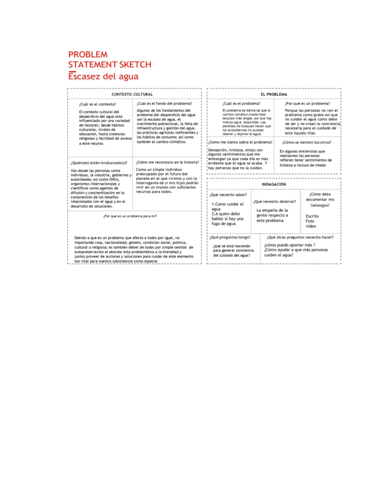 Problem Statement Sketch - Empatia para resolver - Studocu
