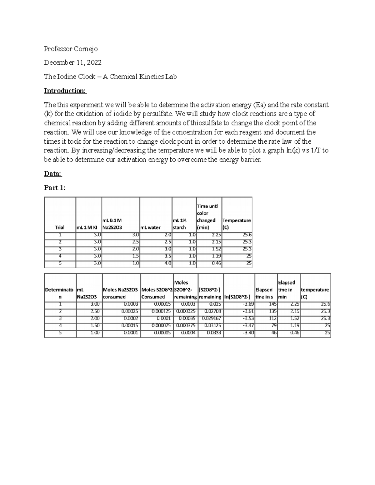 Lab 19 - Chem 106 Hunter College Lab Report 19 - Professor Cornejo ...