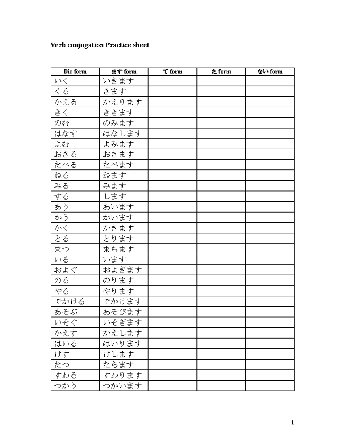 Verb conjugation Practice sheet updated Sep 2022 - 1 Verb conjugation ...