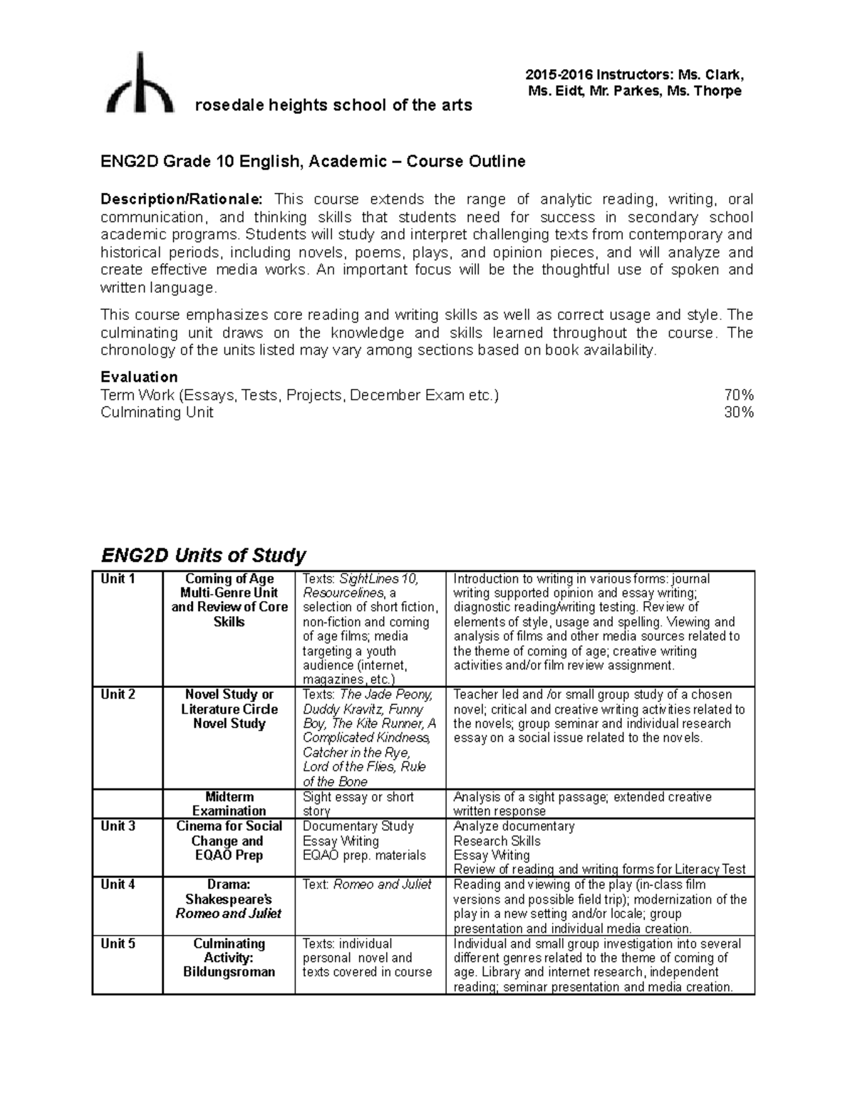 279442237 eng2d course outline and summative chart 2015 2016 - rosedale ...
