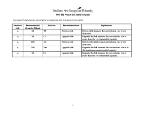 Gra220 amethyst bay style guide - STYLE GUIDE The following information ...