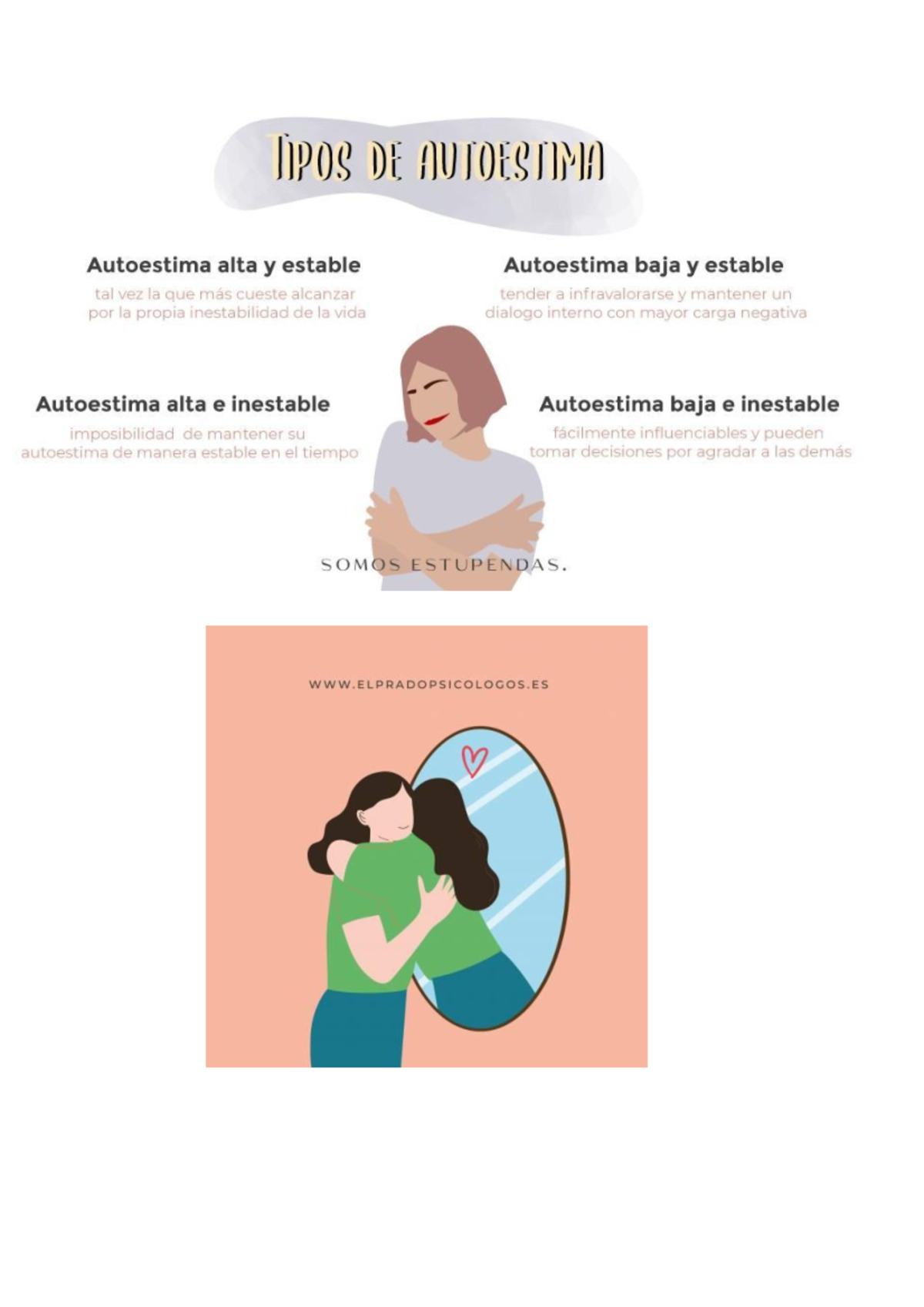 Tipos de autoestima - ingenieria industrial - Studocu