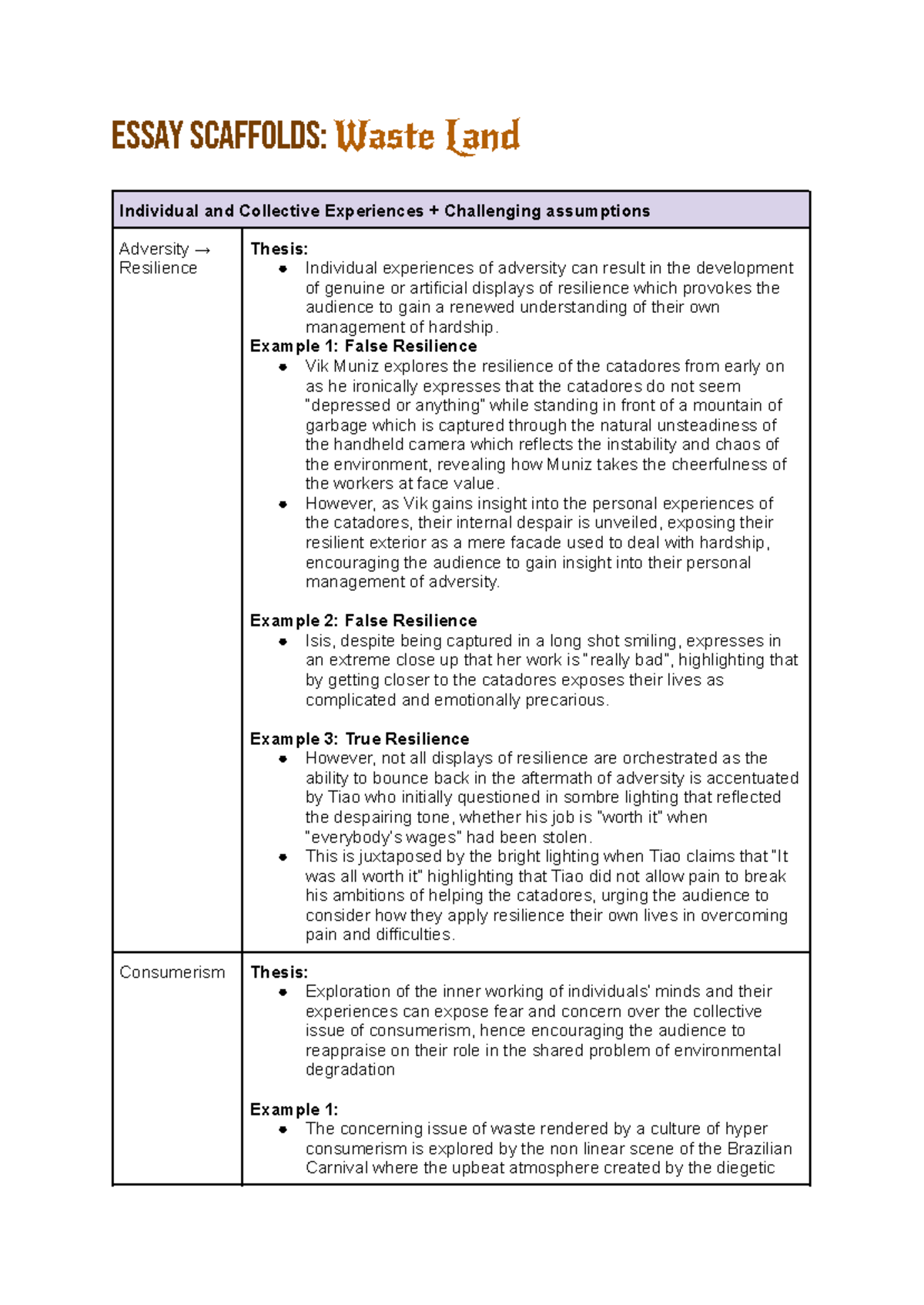 Waste land advanced english essay scaffolds - Essay scaffolds: Waste ...