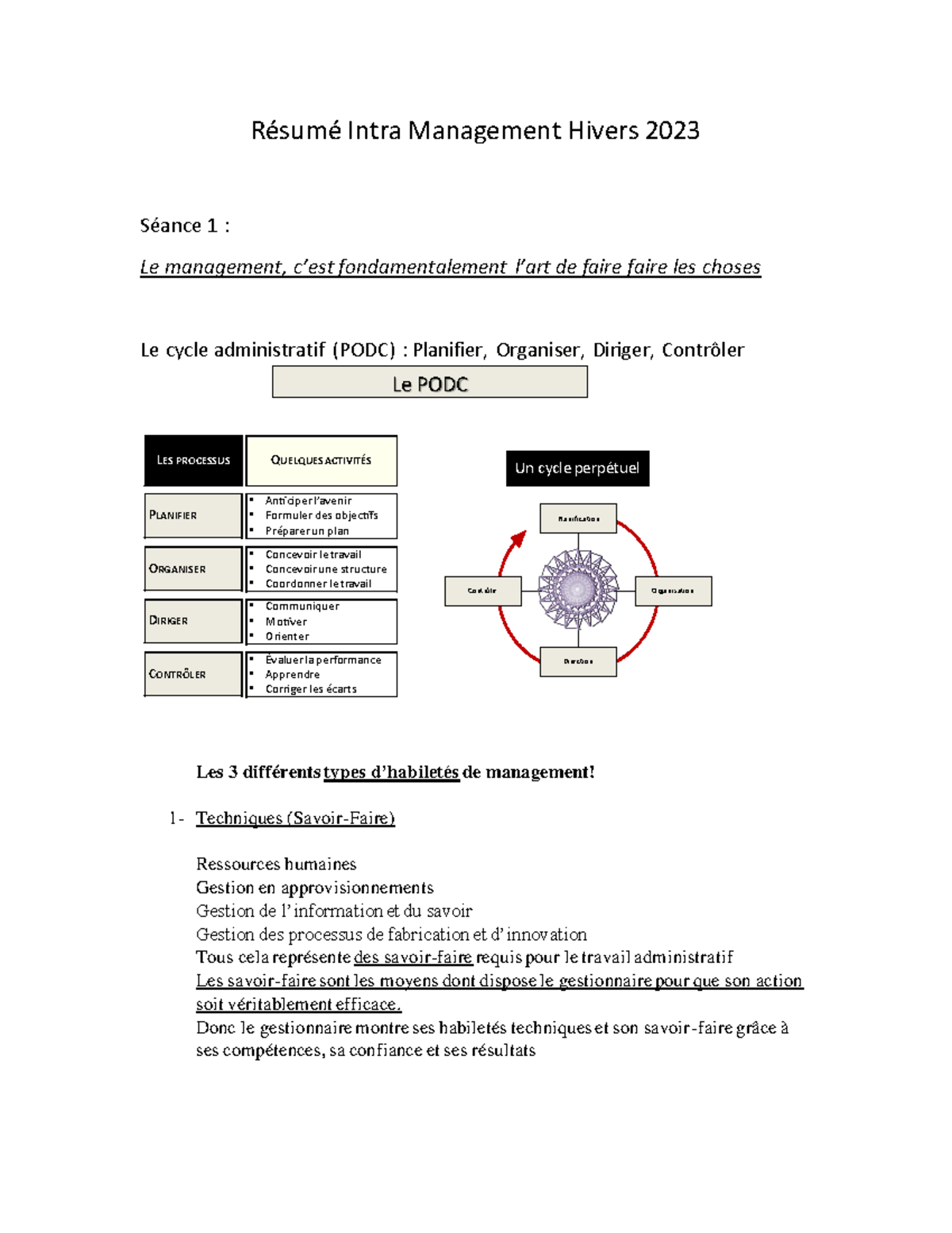 Résumé Intra Management Hivers 2023 - Donc le gestionnaire montre ses ...