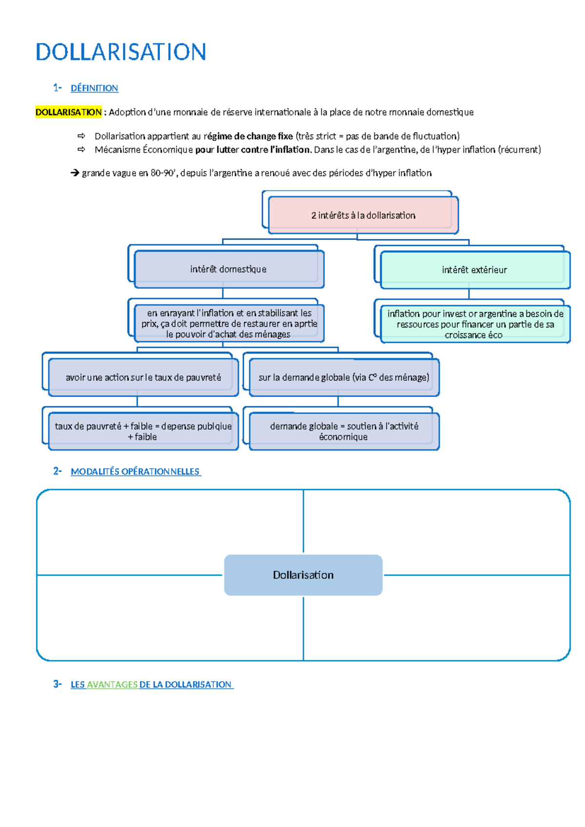 Chapitre sur Dollarisation - DOLLARISATION 1- DÉFINITION DOLLARISATION ...