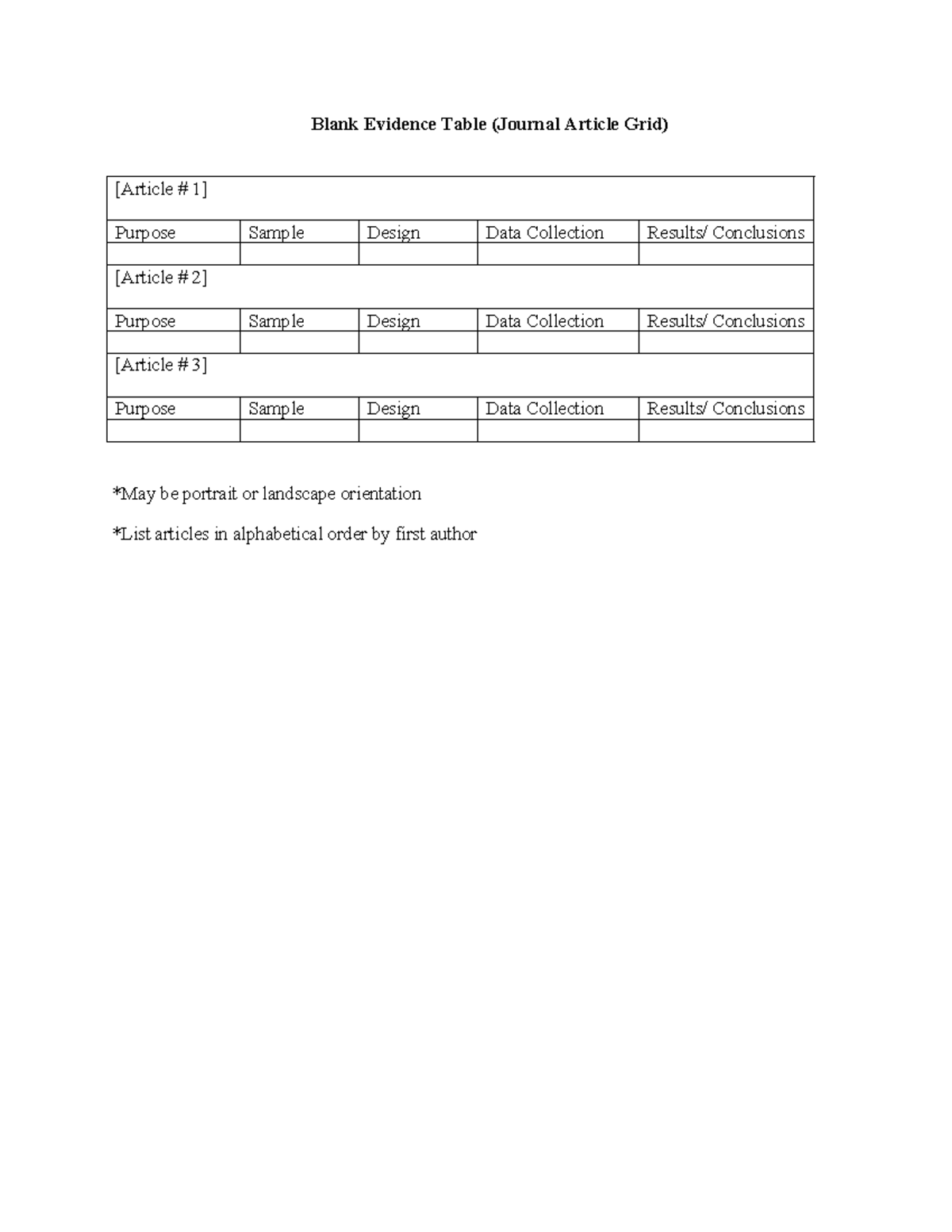 Blank Journal Article Grid - PSY 240 - Blank Evidence Table (Journal ...