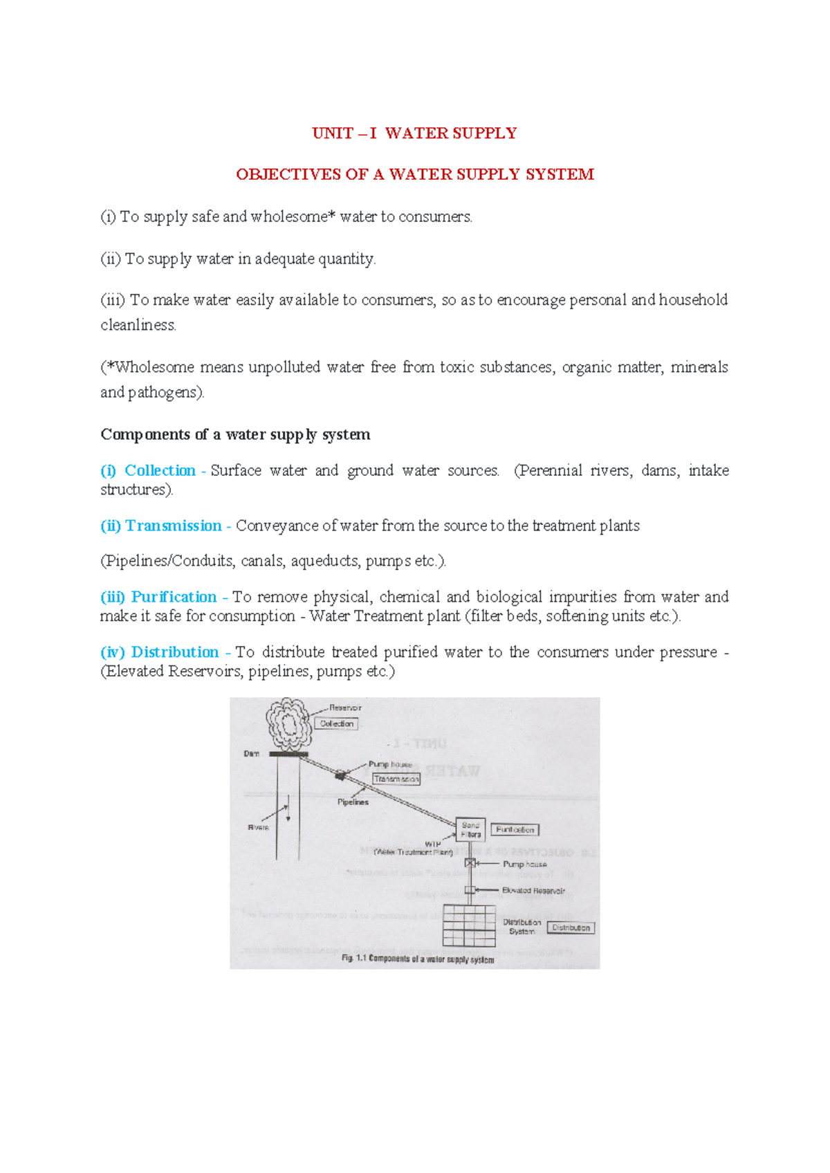 UNIT-I - notes - UNIT – I WATER SUPPLY OBJECTIVES OF A WATER SUPPLY ...