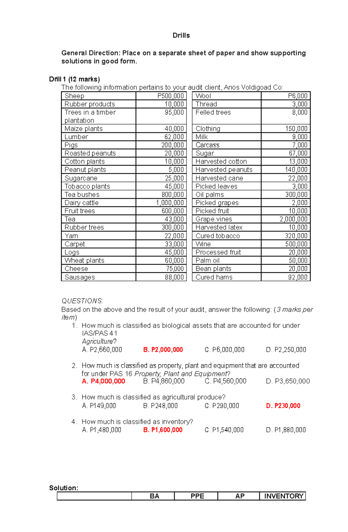 Agri and Bio Asset - Assignment solution - Drills General Direction ...