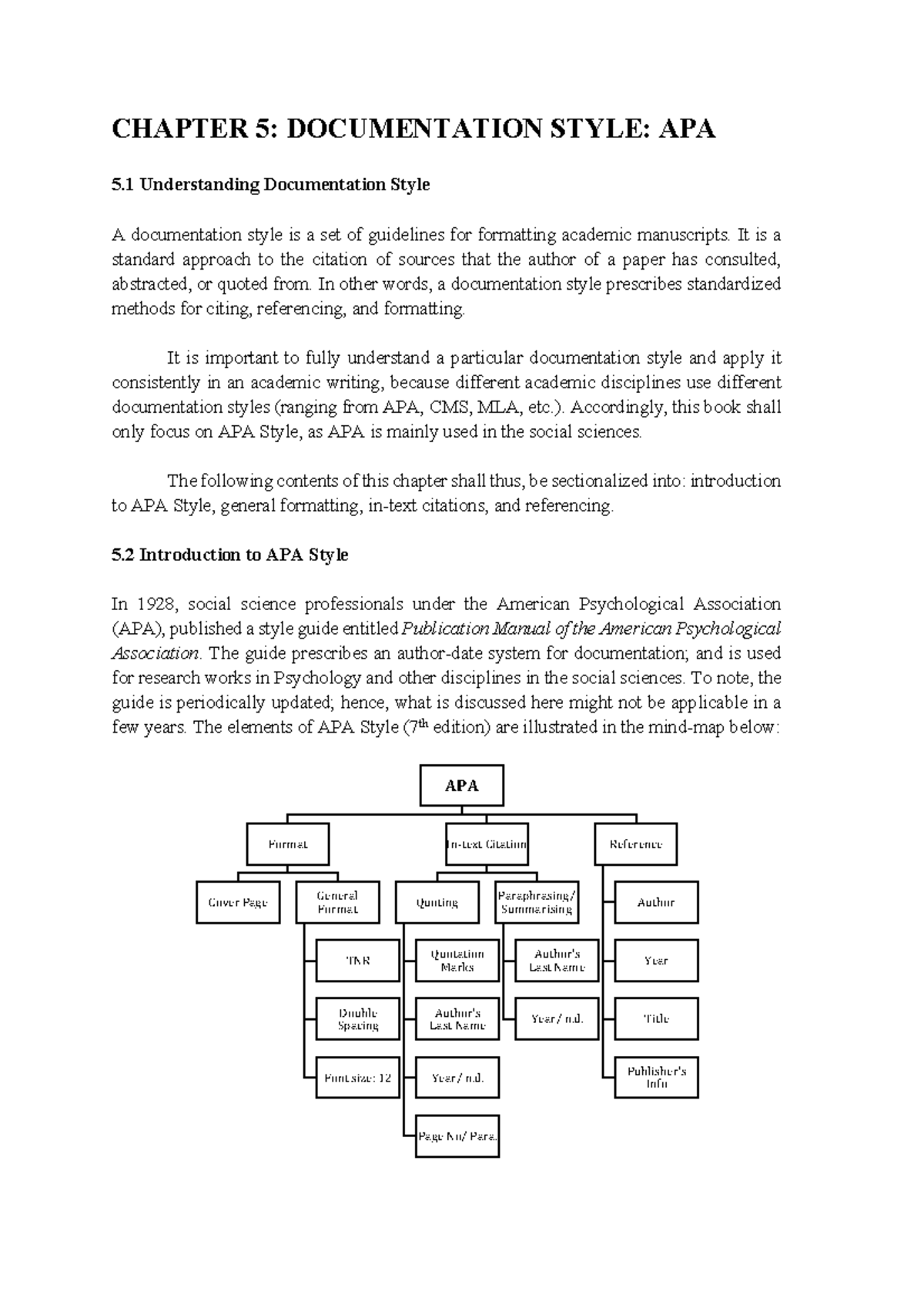 RRS- WEEK 5 (APA Documentation Style) - CHAPTER 5: DOCUMENTATION STYLE: APA 5 .1 Understanding ...