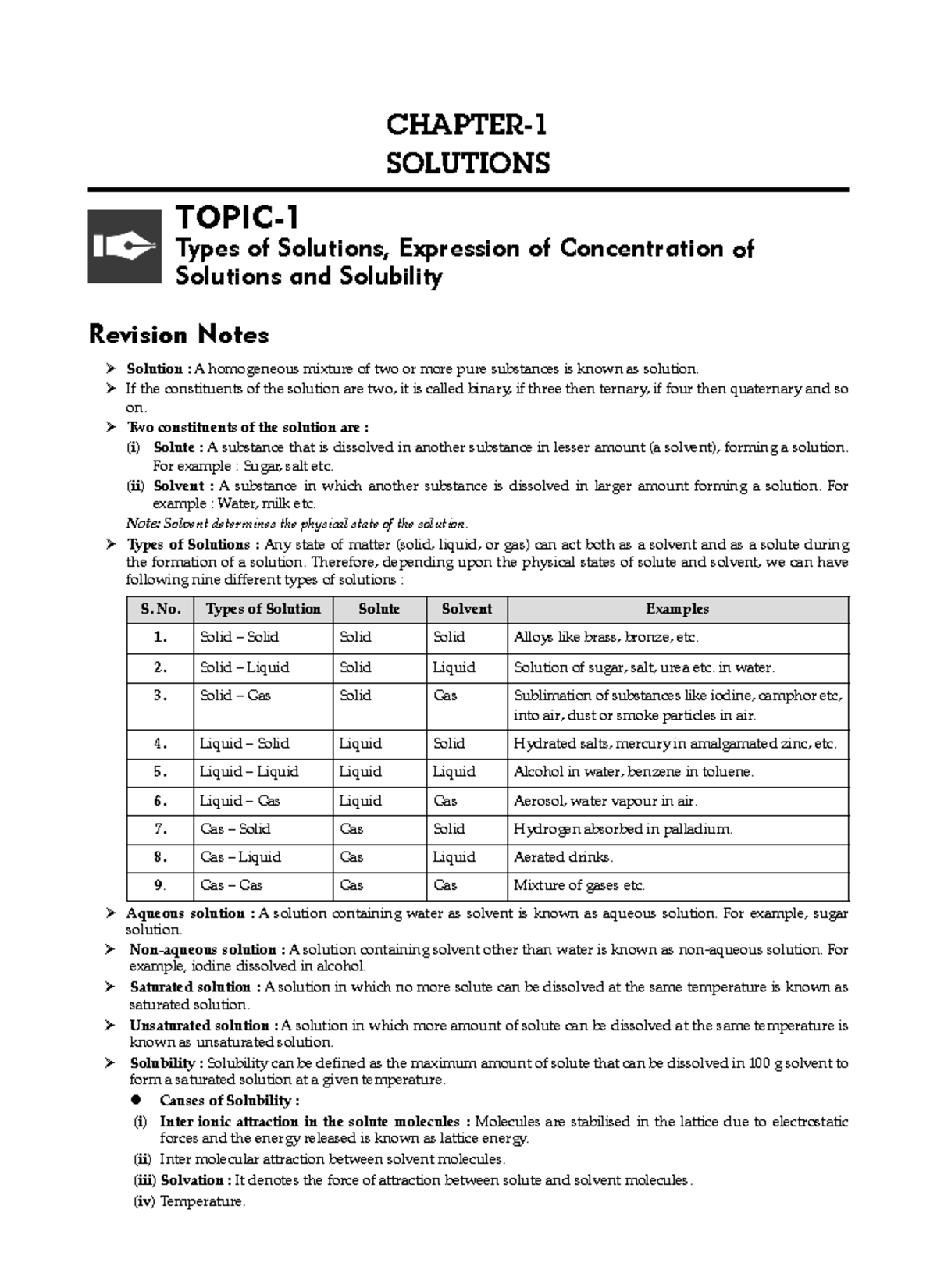 CBSE Class 12 Chemistry revision notes - CHAPTER- SOLUTIONS Topic ...