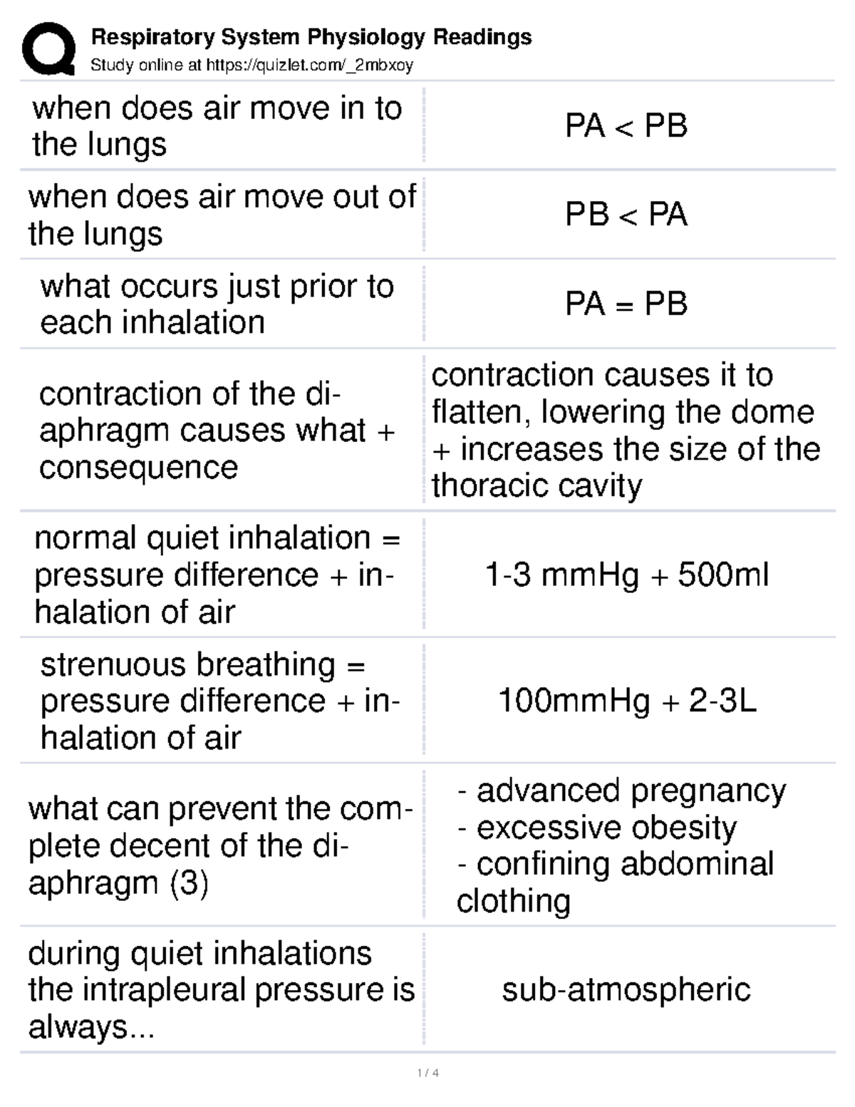 Equations RESP physolougy - Study online at quizlet/_2mbxoy when does ...