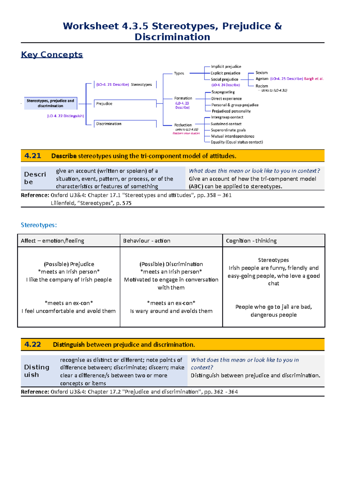 WS 4.3.5 ANS - hbb - Worksheet 4.3 Stereotypes, Prejudice ...