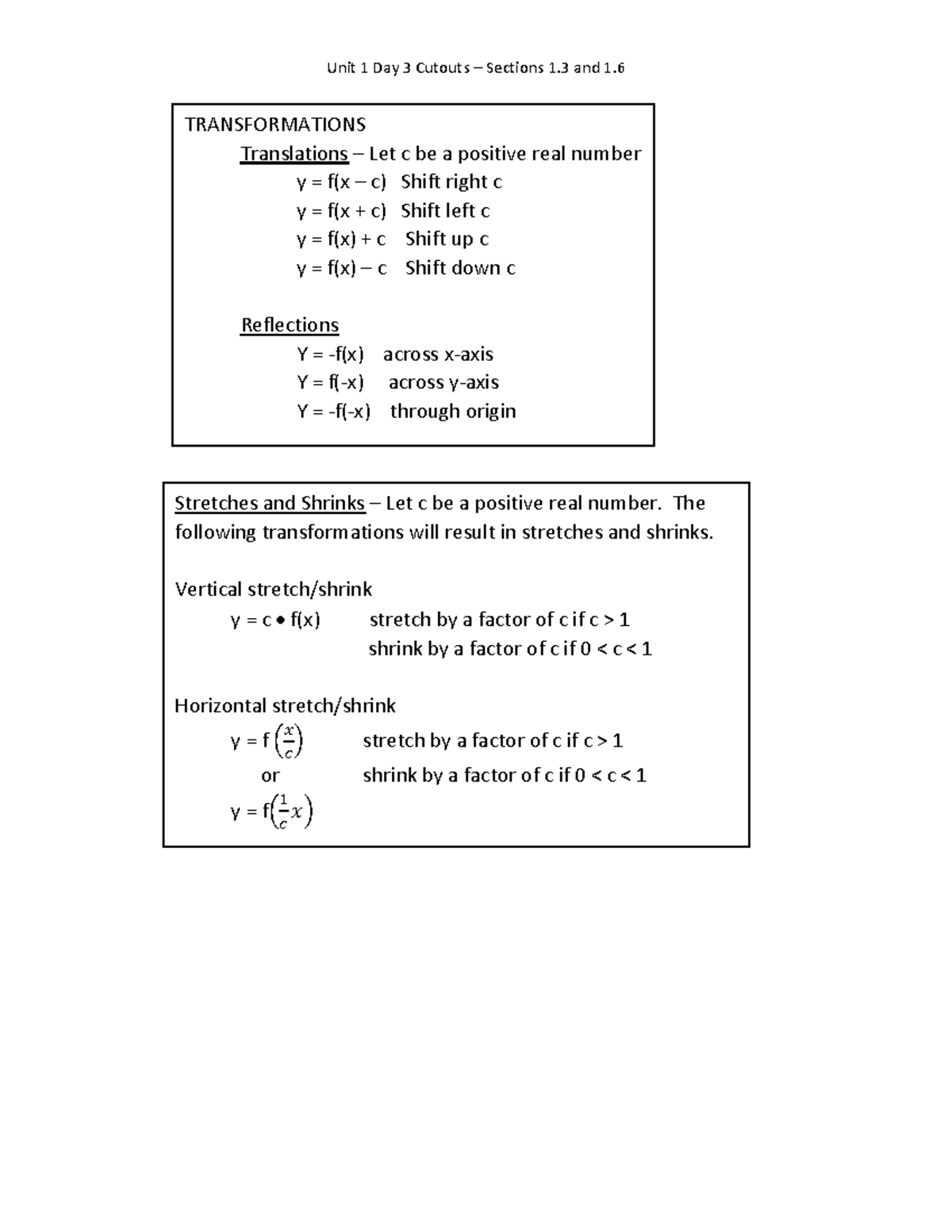 Unit 1 Day 3 Cutouts - Sections 1.3 and 1.6 - TRANSFORMATIONS ...