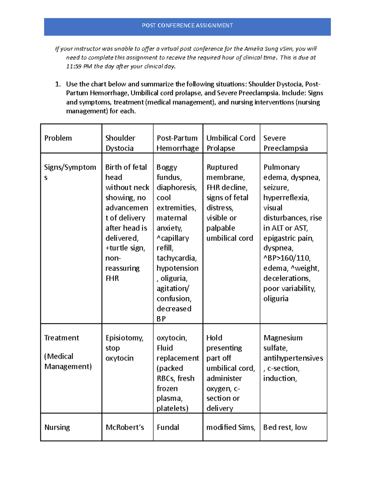 Post Conference Activity Assignment for Amelia Sung v Sim - If your ...