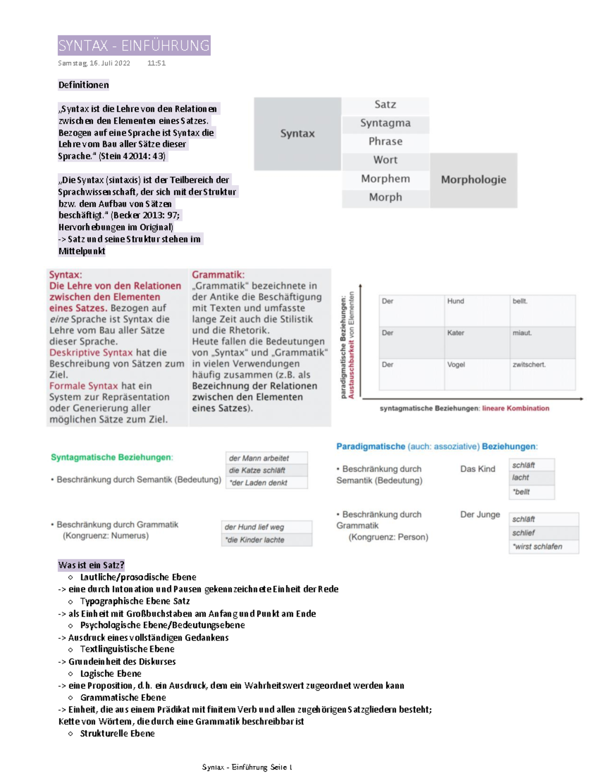 Lernkarten - Syntax Einführung - Definitionen „Syntax ist die Lehre von ...